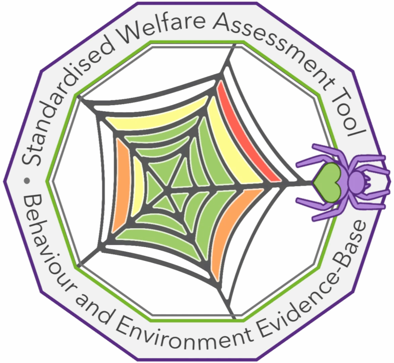 BEEB for Reptiles – Evidence-Based Resources for Assessing Animal Welfare